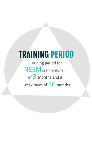 PERI Skill Foundation....